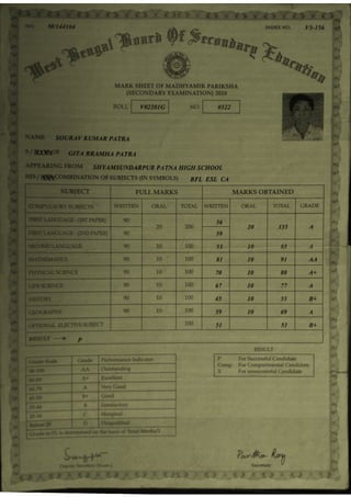 10th marksheet | PDF