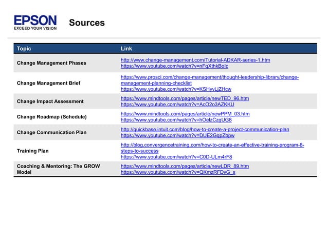 Change Management Toolkit_Final v1.0 | PDF