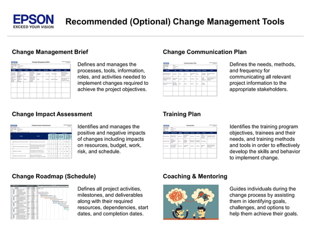 Change Management Toolkit_Final v1.0 | PDF