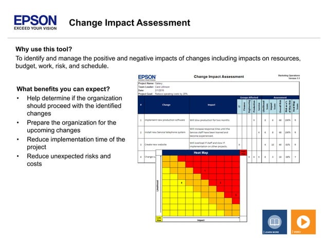 Change Management Toolkit_Final v1.0 | PDF