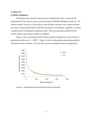 Finite Element Analysis research report | PDF
