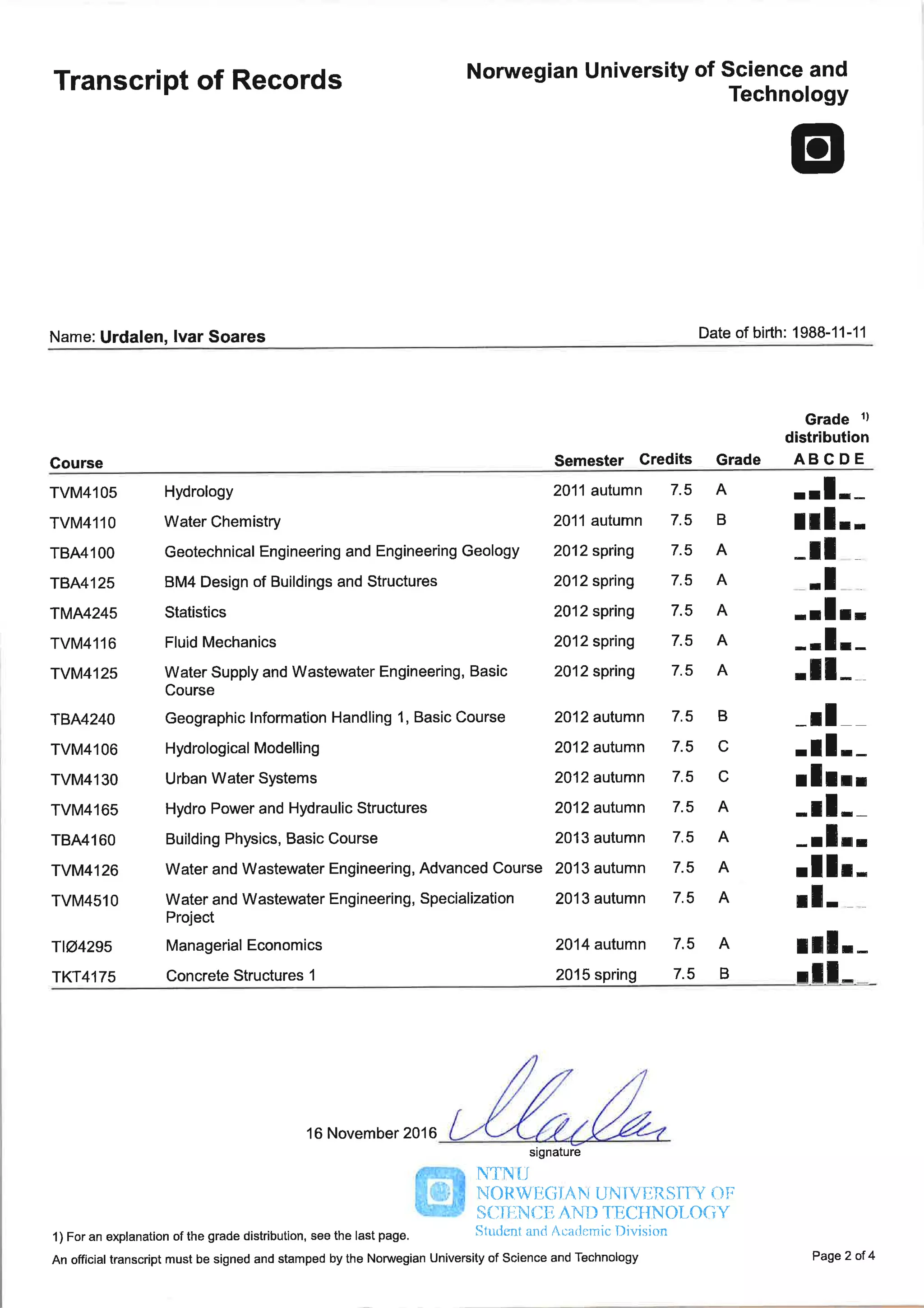 NTNU Transcript 2016 - Ivar Soares Urdalen | PDF