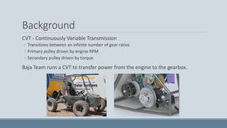 CVT Final Presentation.RevC | Performance Cars | Auto Type