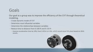 CVT Final Presentation.RevC