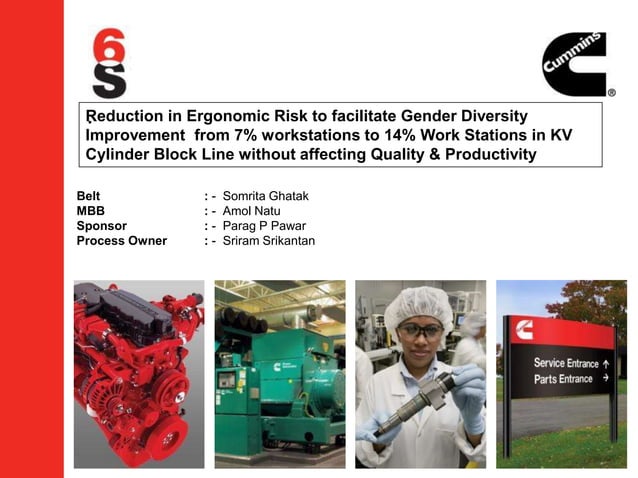 Six Sigma Final PPT - Revised | PPTX