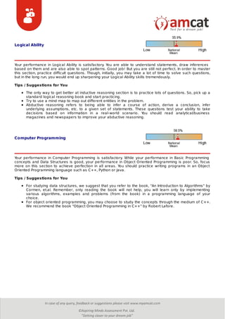 amcat report card | PDF