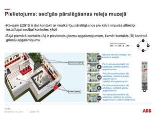 ABB E290 impulsa releji | PDF