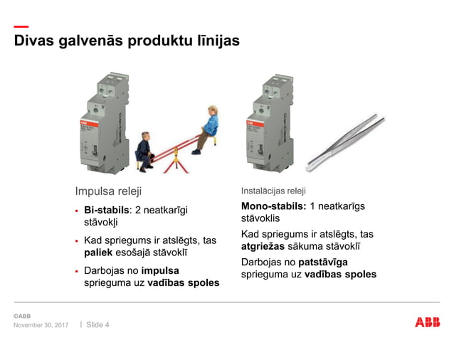 ABB E290 impulsa releji | PDF