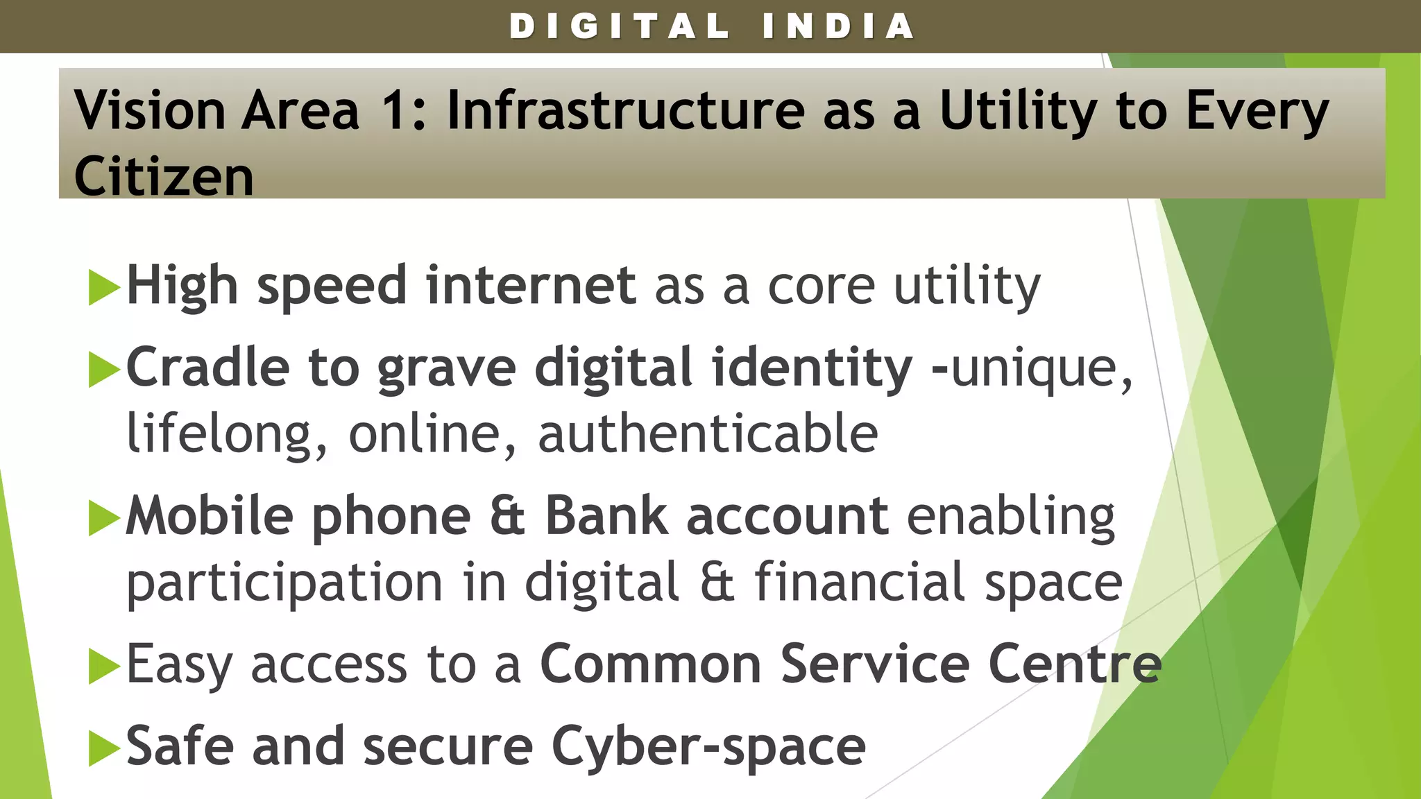 digital india | PPT