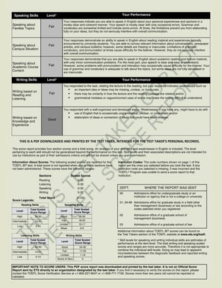 Toefl | PDF