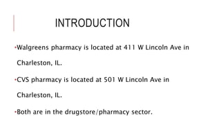 MAR 3720 - Walgreens vs. CVS PP | PPT