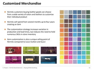 Hermes - China Merchandising Strategy | PPTX