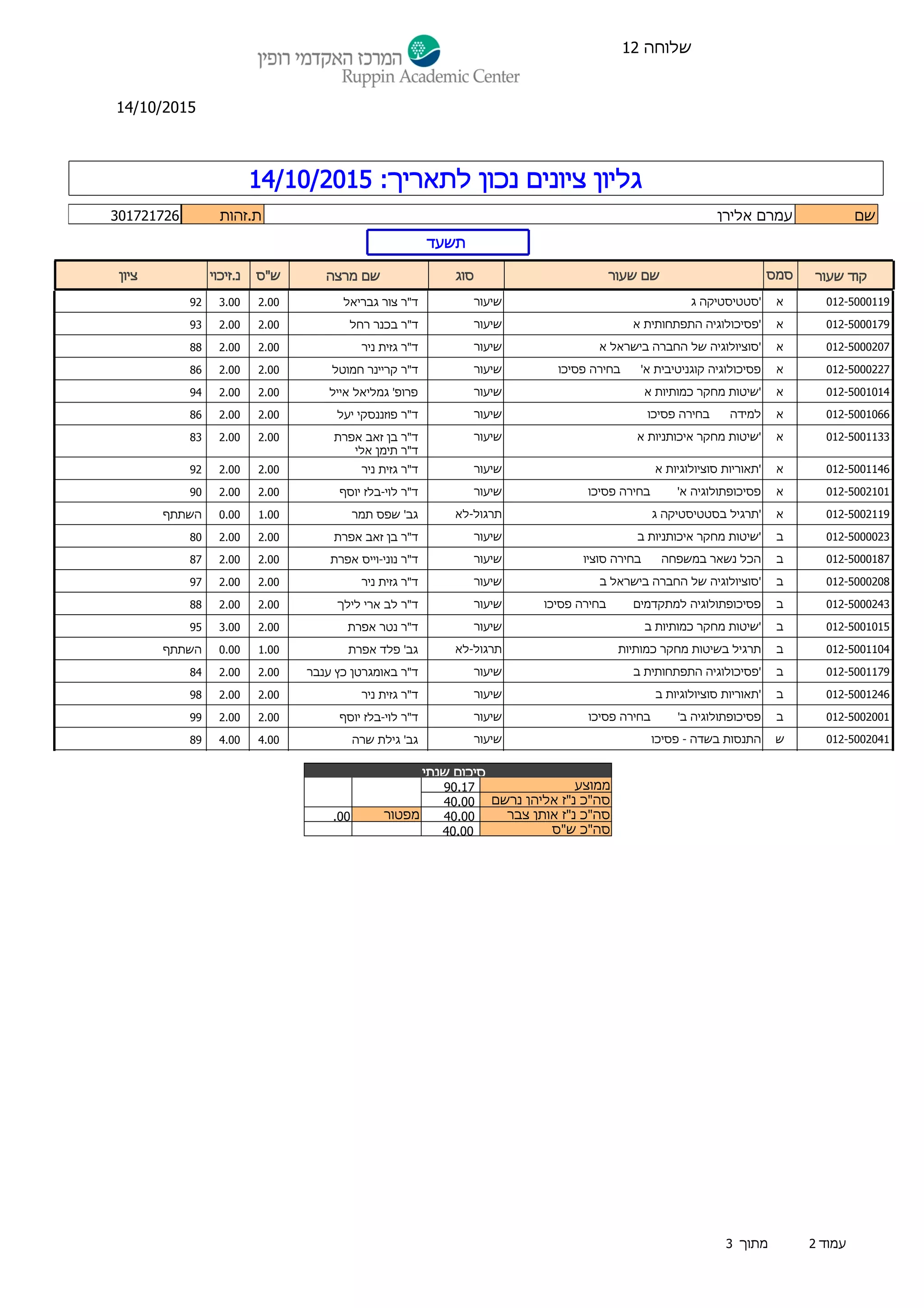 Grade sheet - Eliran Amram | PDF