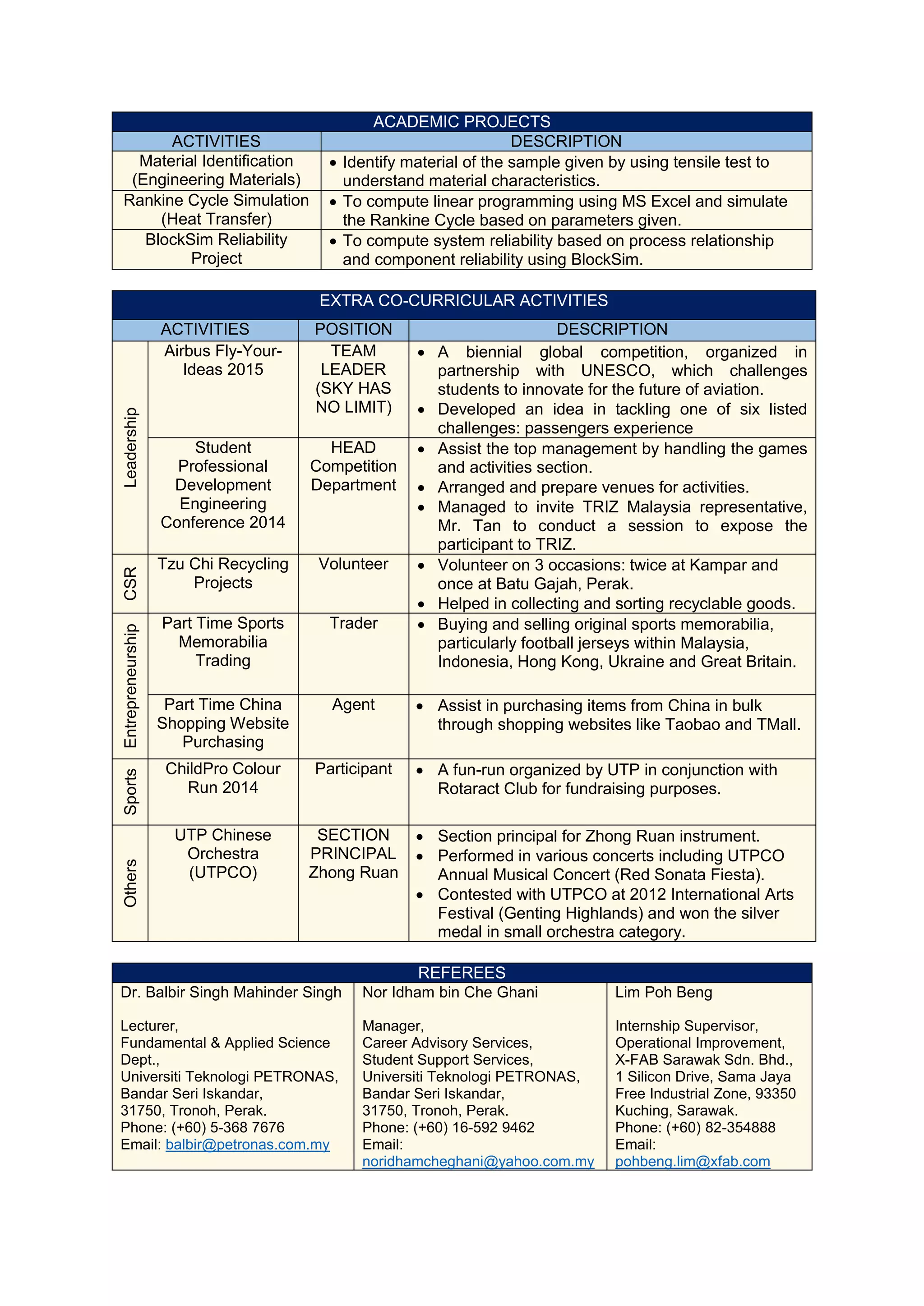 Jason Ngu Kai Sheng_ Resume | PDF