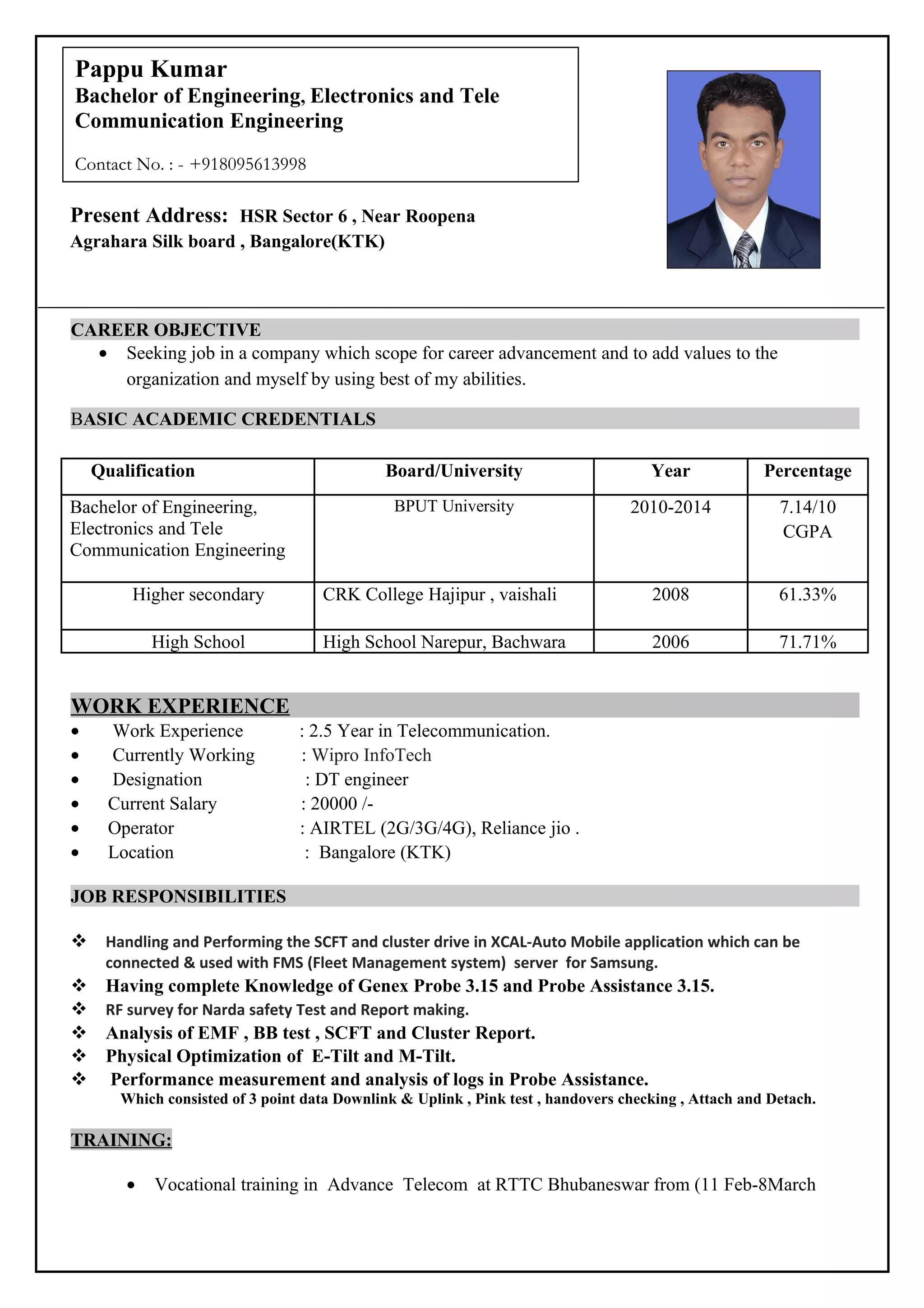 pappu resume | DOC