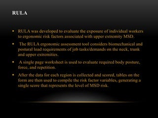 Ergonomic Assessment of Workstation and Rula Analysis of | PPTX