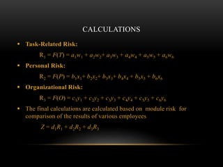 Ergonomic Assessment of Workstation and Rula Analysis of | PPTX