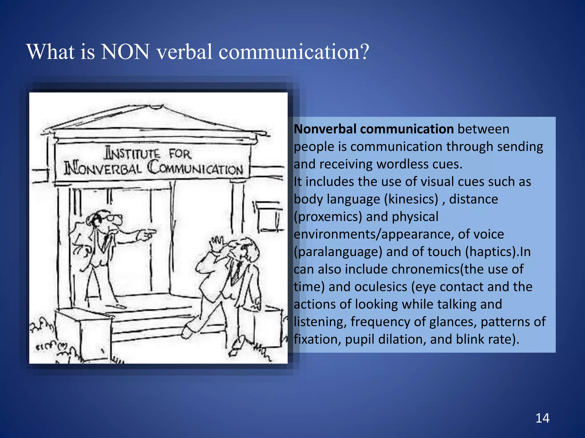 Verbal vs non verbal communication. | PPT