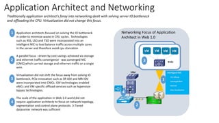Link_NwkingforDevOps | PPTX | Computer Networking | Computing