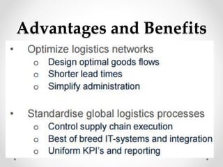 integrated logictic | PPT