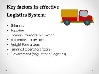 integrated logictic | PPT