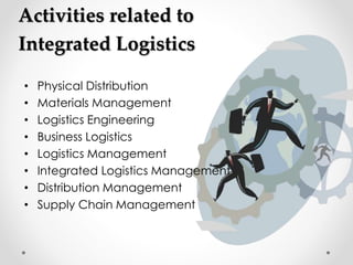 integrated logictic | PPT