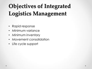 INTEGRATED LOGISTICS | PPTX