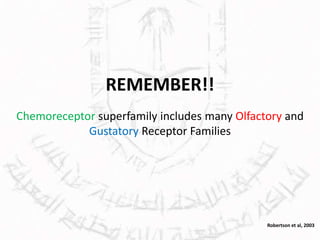 Genomics of Insect Chemoreception | PPT