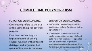 polymorphism ppt | PPTX