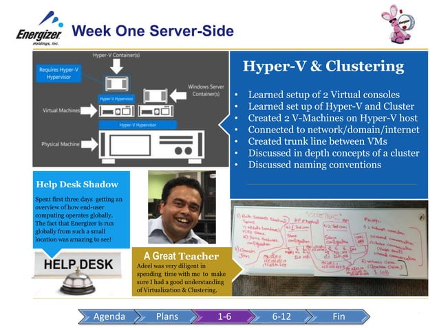 What I learned at Energizer | PPT