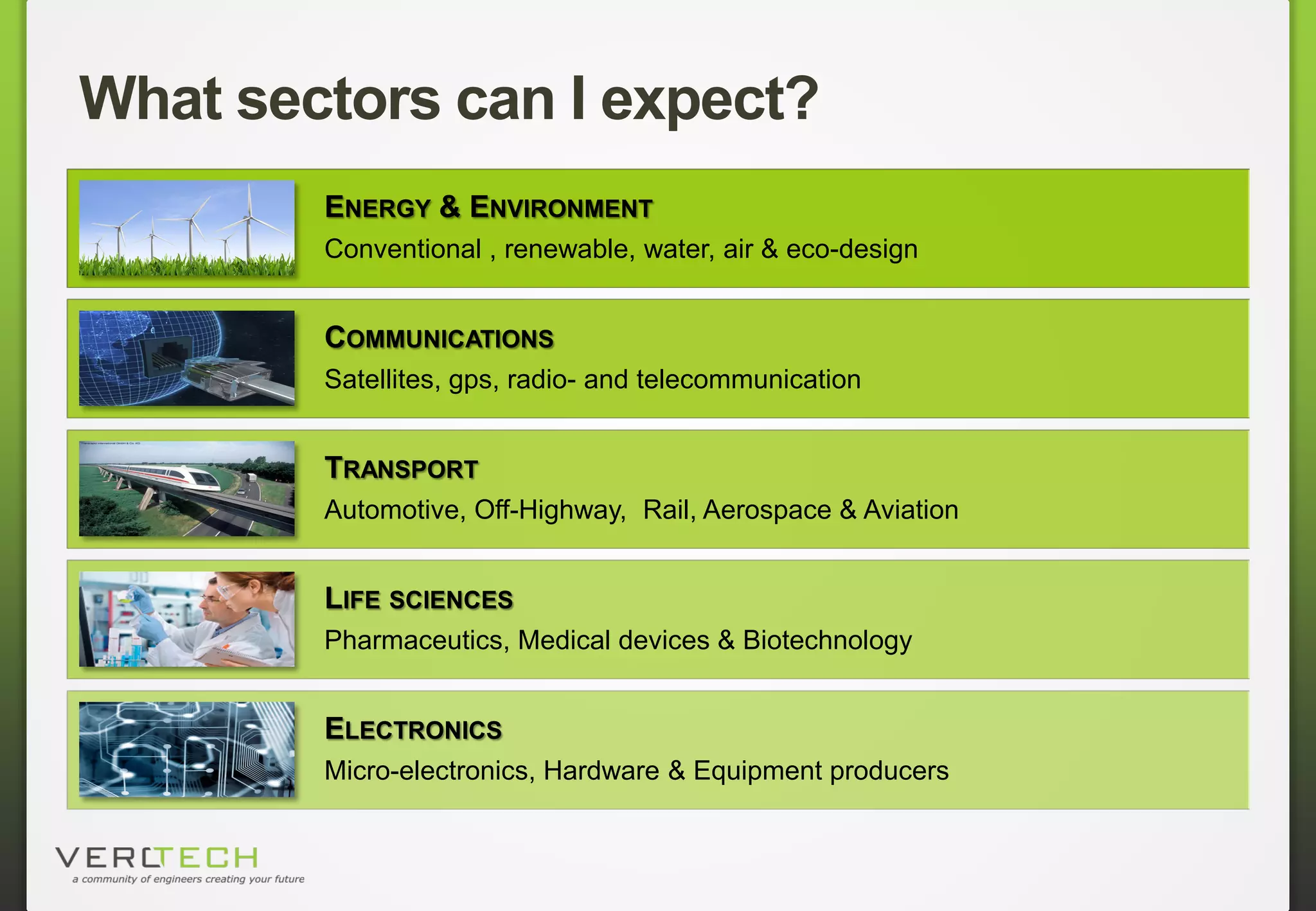 VeroTech_presentation | PDF