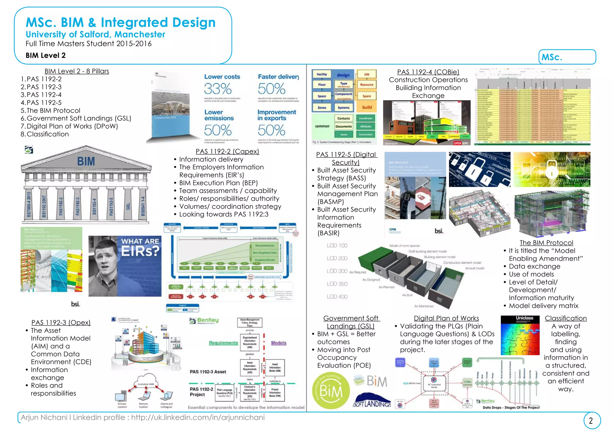 Arjun Nichani_Design Portfolio | PDF