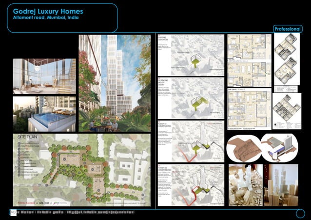 Arjun Nichani_Design Portfolio | PDF