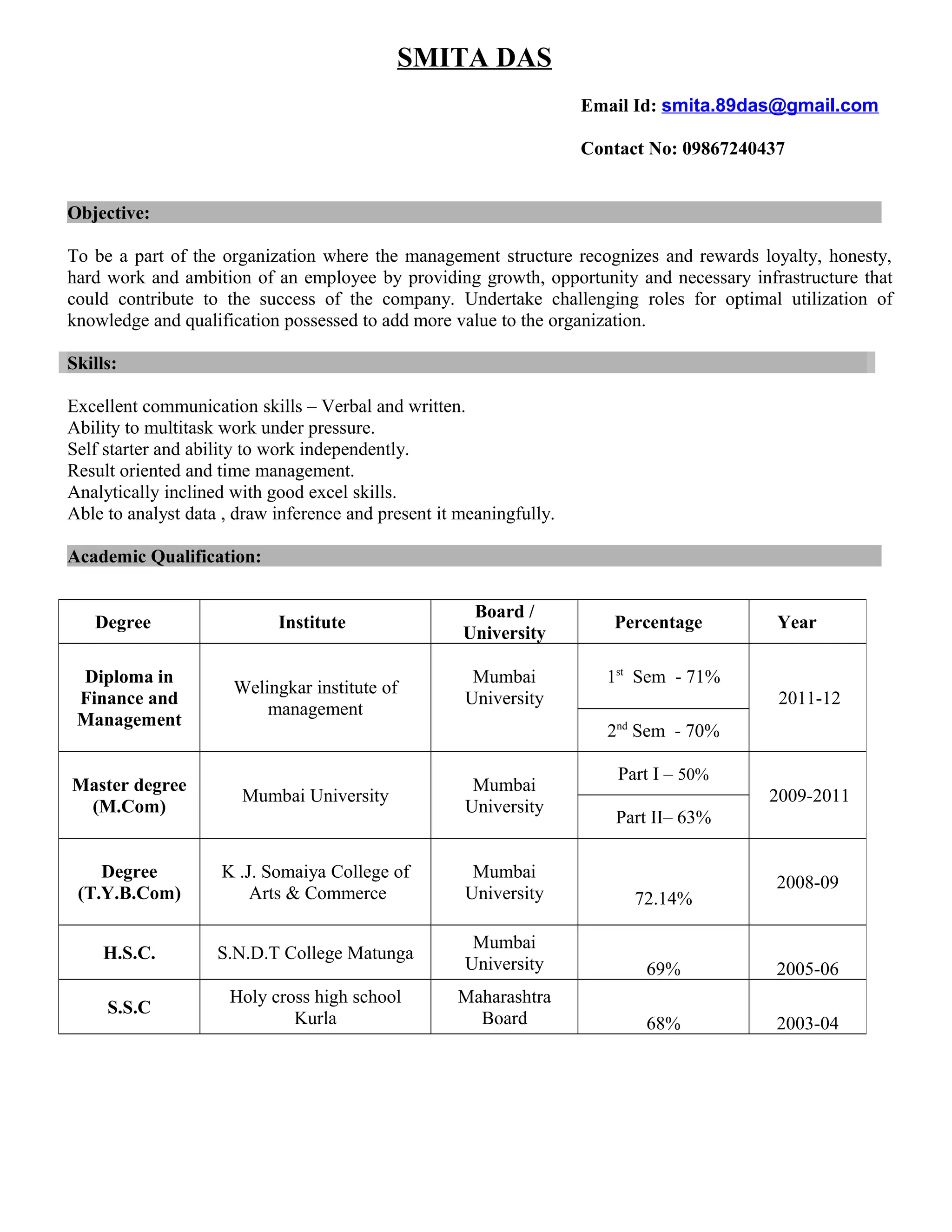 Smita Das (CV) | PDF