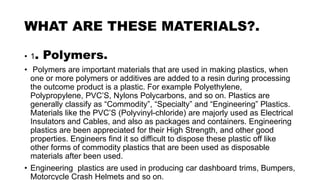 High Performance Engineering Materials | PPT