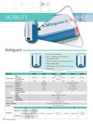 Labguard 3D Technical brochure | PDF