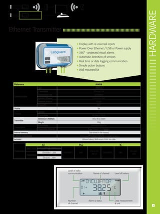 Labguard 3D Technical brochure | PDF
