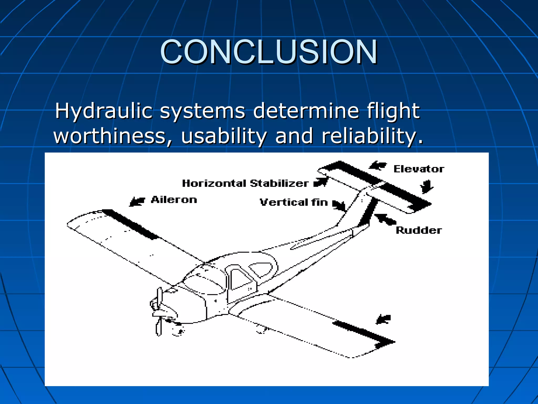 AIRCRAFT HYDRAULIC SYSTEMS | PPT