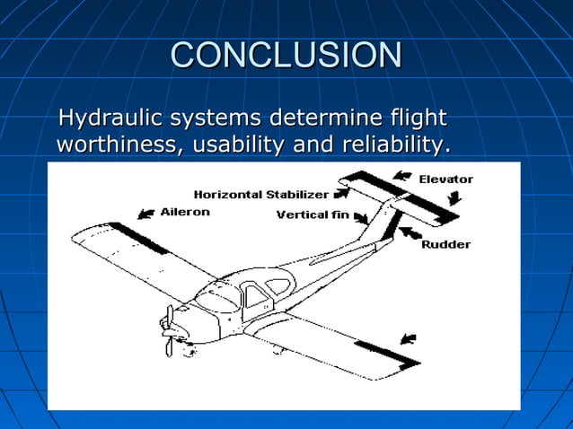 AIRCRAFT HYDRAULIC SYSTEMS