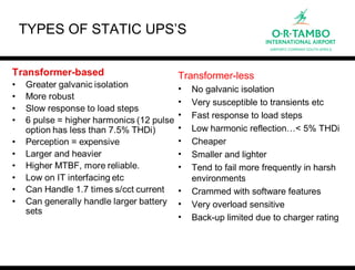 UPS_Presetation | PPT