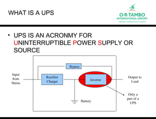 UPS_Presetation | PPT