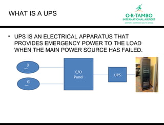 UPS_Presetation | PPT