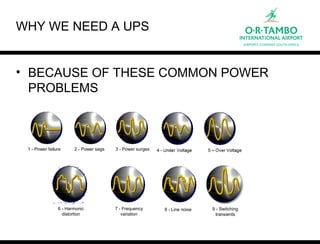 UPS_Presetation | PPT