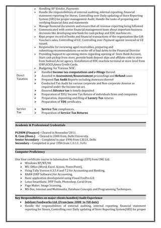 CV_Sanjeev Rana | DOC