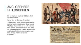 Religions the basis for human rights | PPTX