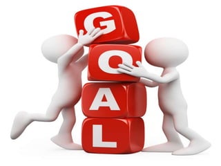 GOAL SETTING - Presentation | PPTX