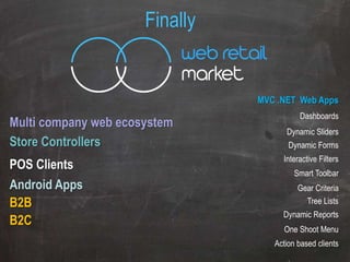 WRM-Presentation-EN | PPSX | Computer Software and Applications | Computing