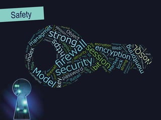 WRM-Presentation-EN | PPSX | Computer Software and Applications | Computing