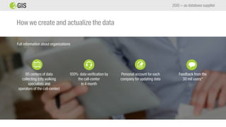 2GIS_CONTENT DATA _ | PPT