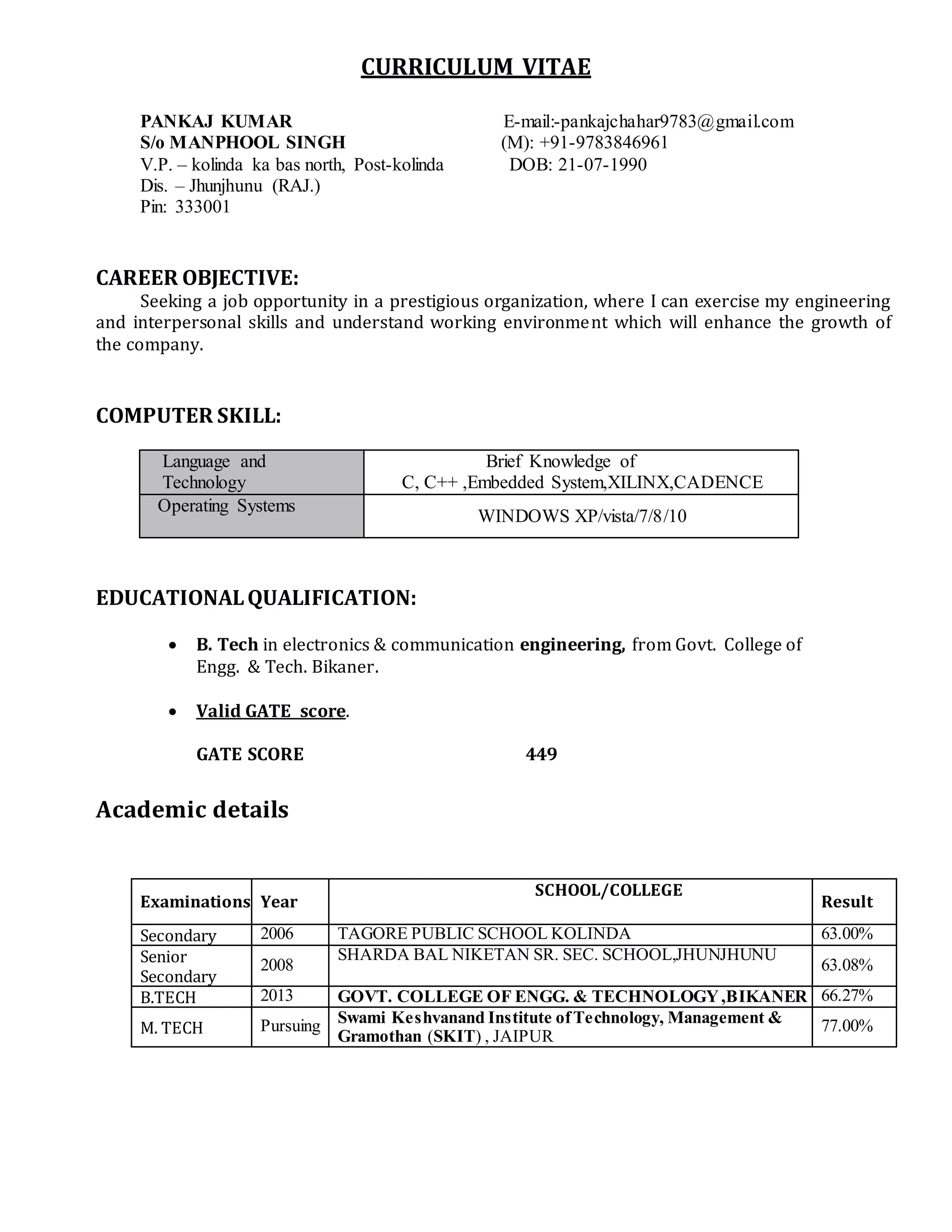 new pankaj resume 2016- 66.27% | DOCX